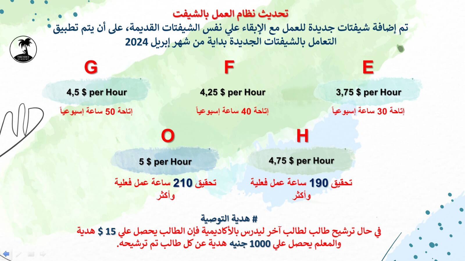 Teacher Employment Application - Firdaws Academy